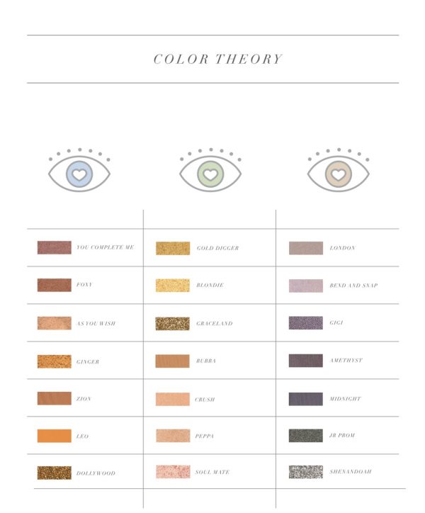 How to Select Eyeshadows That Will Make Your Eyes Stand Out | Kelly Snider