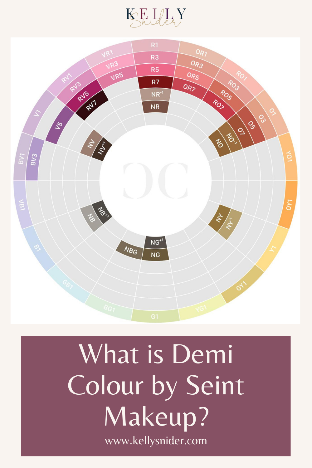 What are Demi Cream Correctors by Seint Makeup? | Kelly Snider